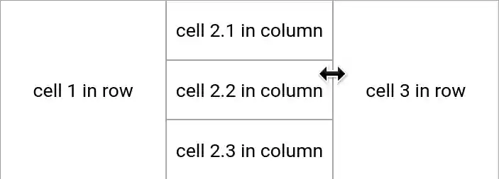 svelte-layout-resizable | resizable layout component for svelte